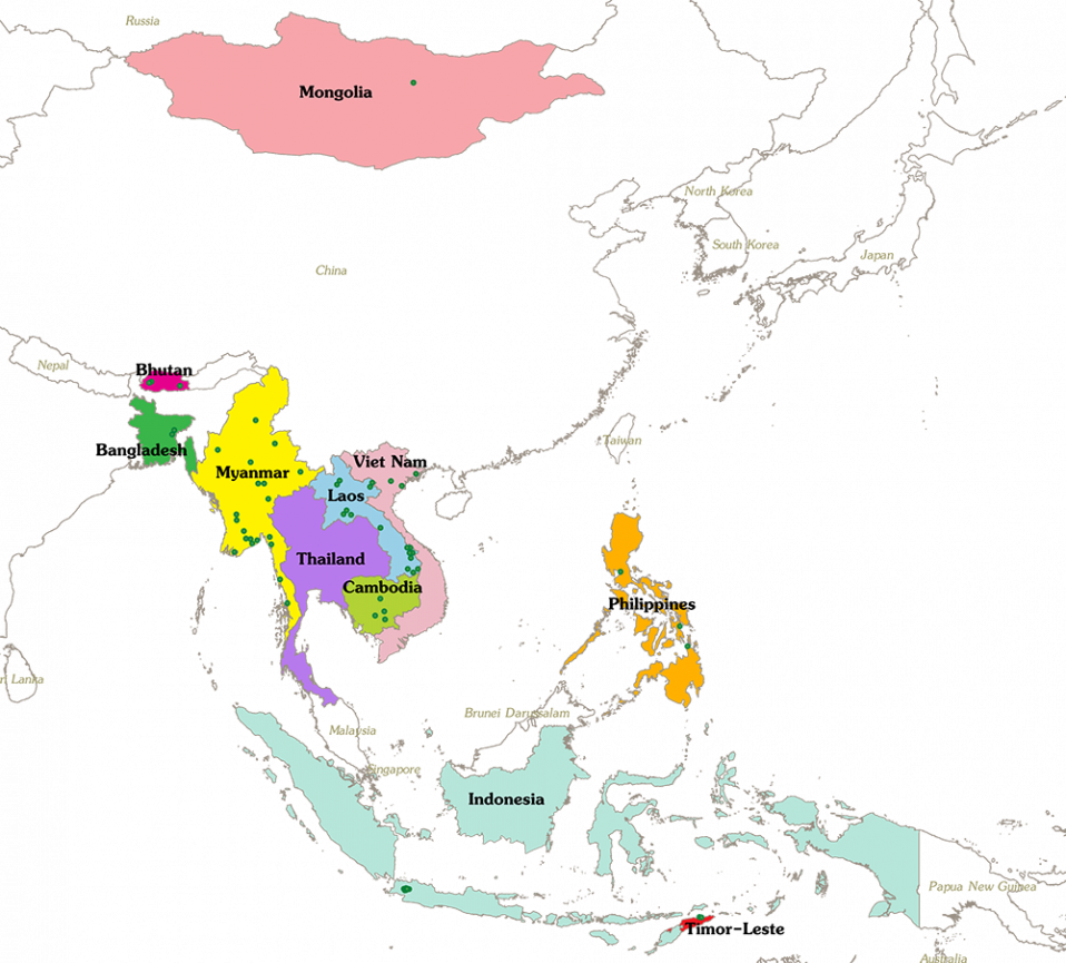 International cooperation – HRH Projects